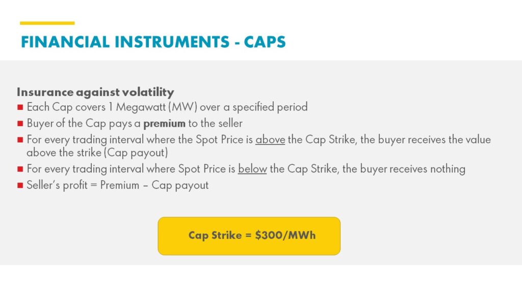 $300 Cap Contracts | Wholesale Energy Education Series