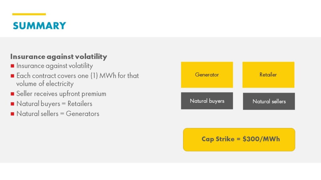 $300 Cap Contracts | Wholesale Energy Education Series